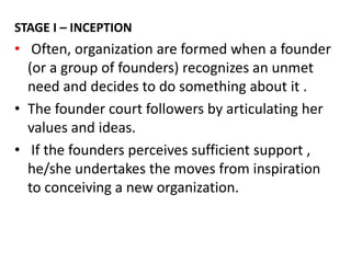 ORGANISATION DEVELOPMENT,CONTRIBUTORY STEMS HISTORY | PPTX