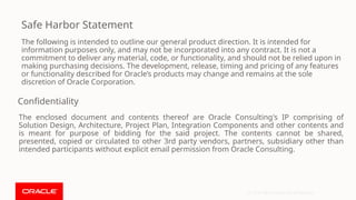 OD.20.AP to GL and AR to GL Reconciliation in Oracle Fusion..pptx