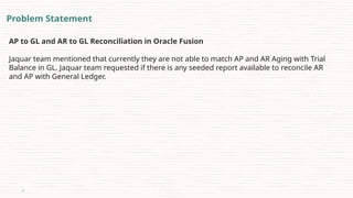 OD.20.AP to GL and AR to GL Reconciliation in Oracle Fusion..pptx