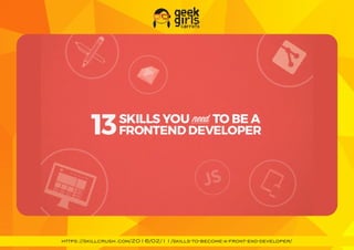 Od designera do front-end developera. | PPT