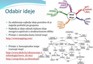 Od ideje do projekta | PPTX