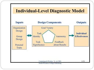 Diagnostic Process | PPTX