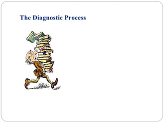 Diagnostic Process | PPTX