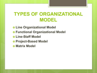 Organizational Development: Change Management | PPTX