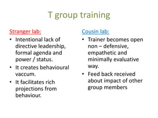 Od unit 3 interventions | PPTX