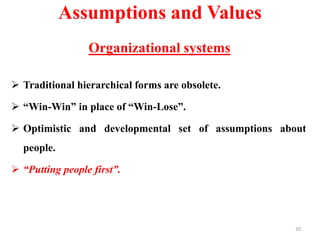 Oragnization development OD (INTRODUCTION) | PPT