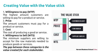 organizational behaviour introduction to it. | PPT