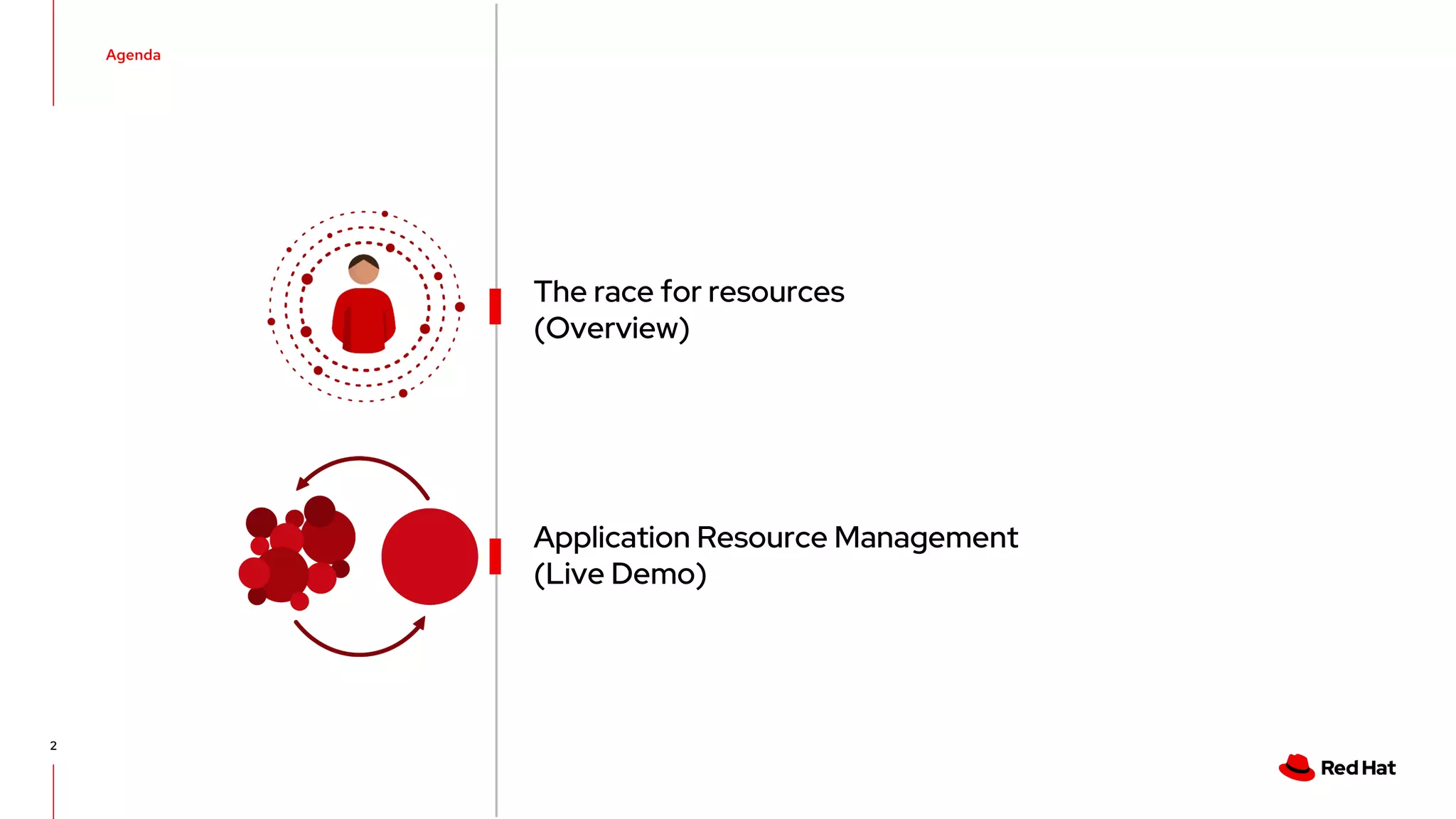 Efficient resource management with Red Hat OpenShift | PPT