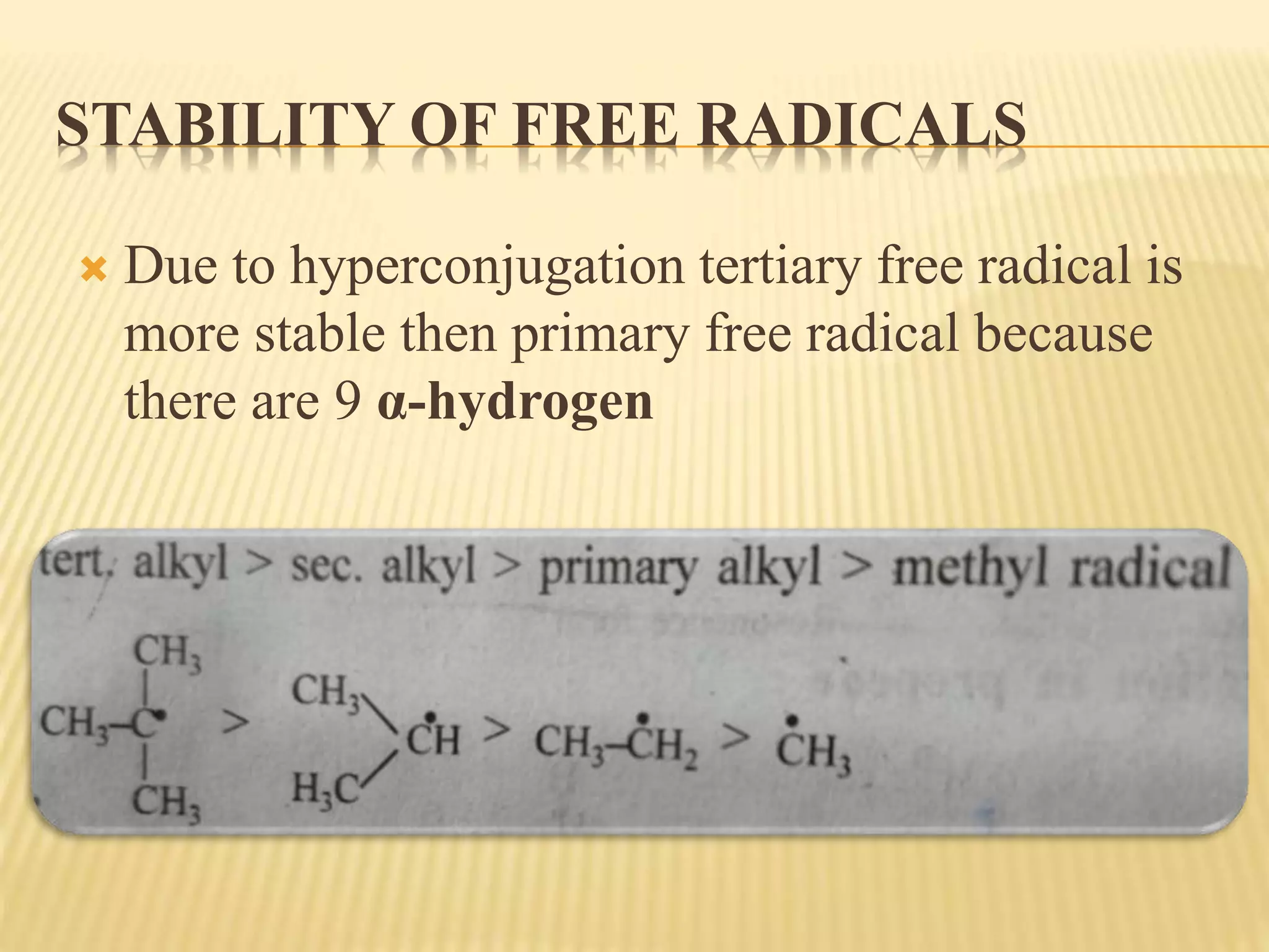 Hyperconjugation or Baker Nathan Effect | PPTX