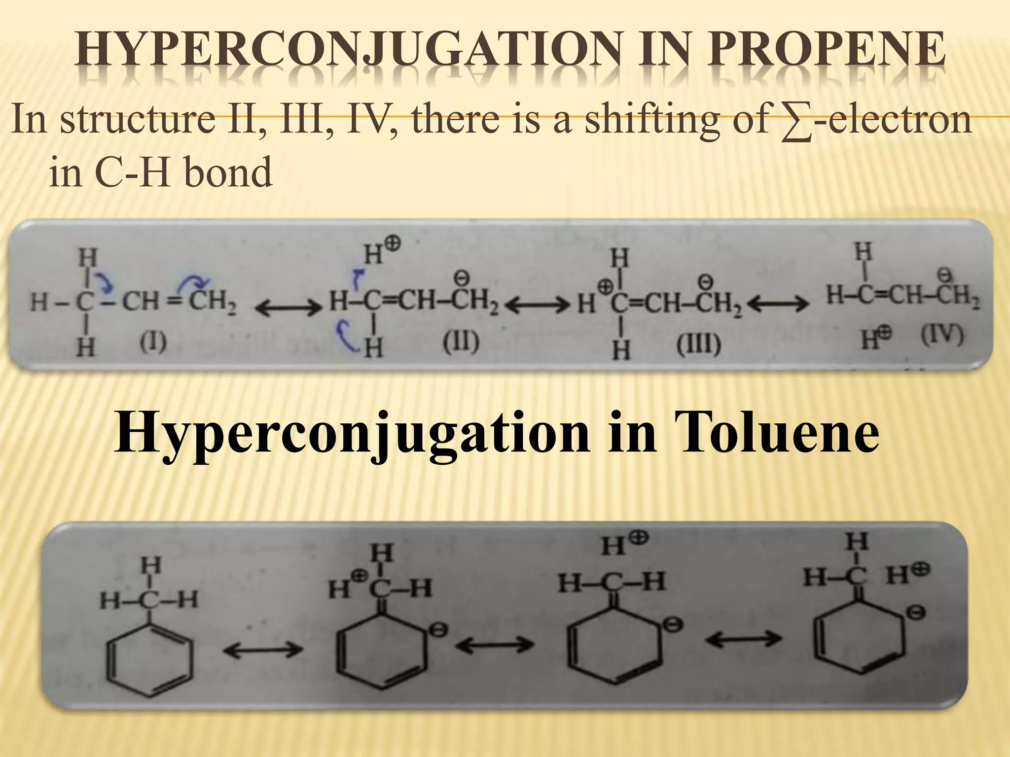 Hyperconjugation or Baker Nathan Effect | PPTX