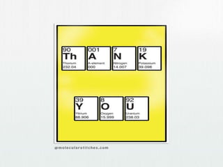 Hyperconjugation or Baker Nathan Effect | PPTX