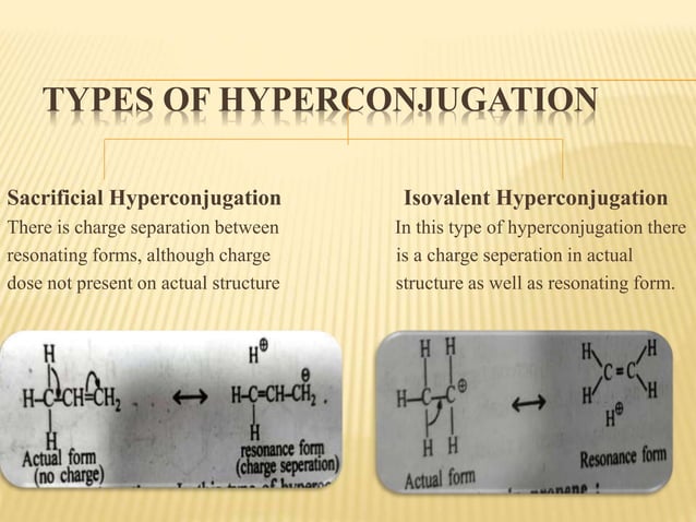 Hyperconjugation or Baker Nathan Effect | PPTX | Chemistry | Science