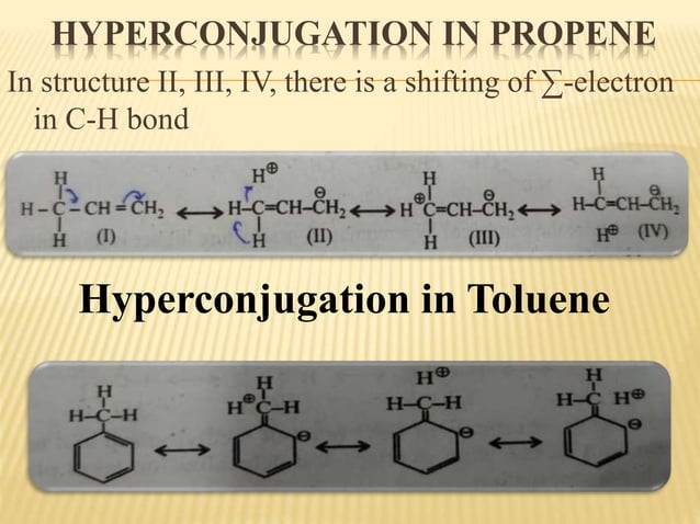 Hyperconjugation or Baker Nathan Effect | PPTX | Chemistry | Science