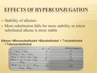 Hyperconjugation or Baker Nathan Effect | PPTX