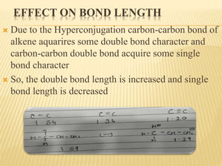 Hyperconjugation or Baker Nathan Effect | PPTX