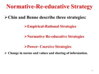 FUNDAMENTALS OF OD | PPT