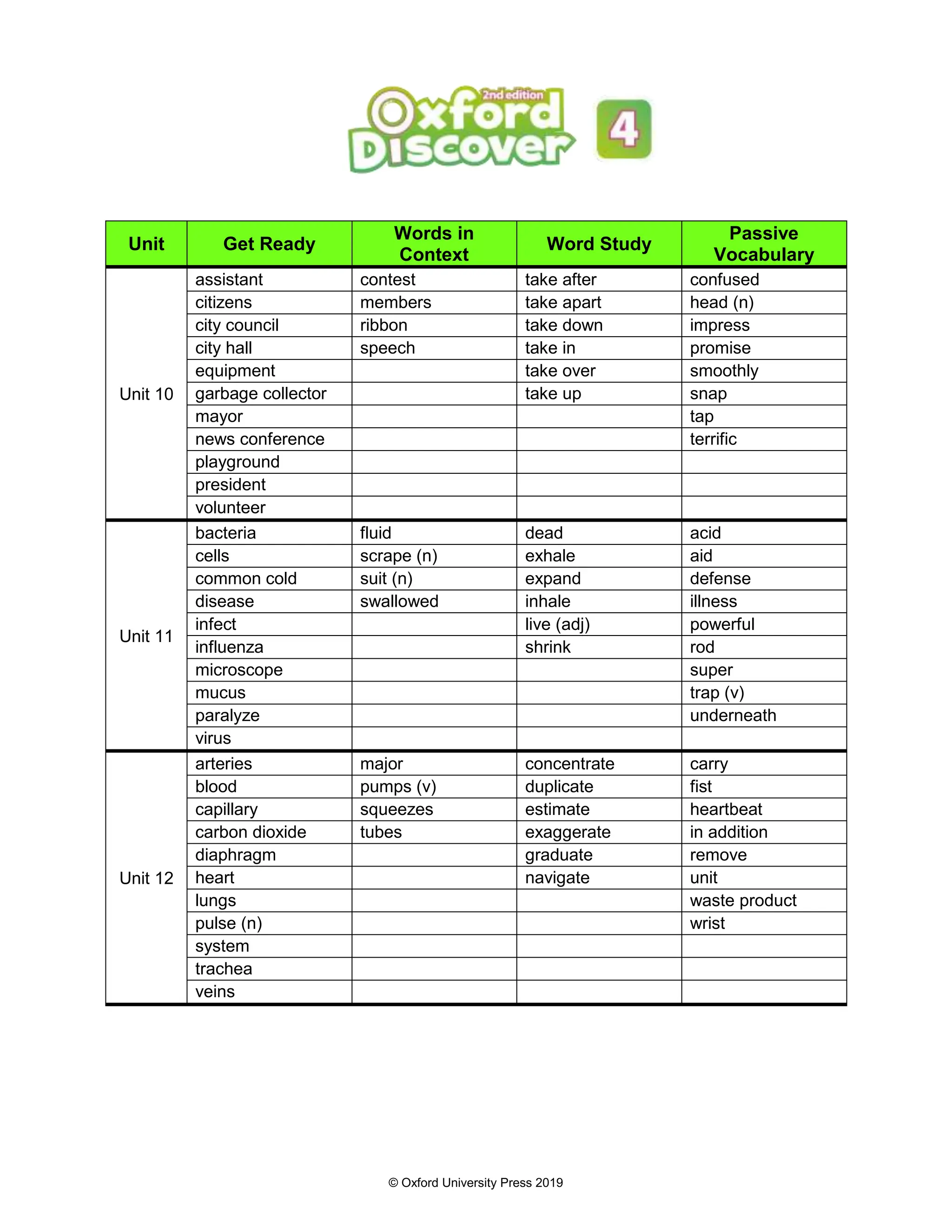 OD2e_L4_Word_Lists.docxlista de cuarto de primaria | DOCX