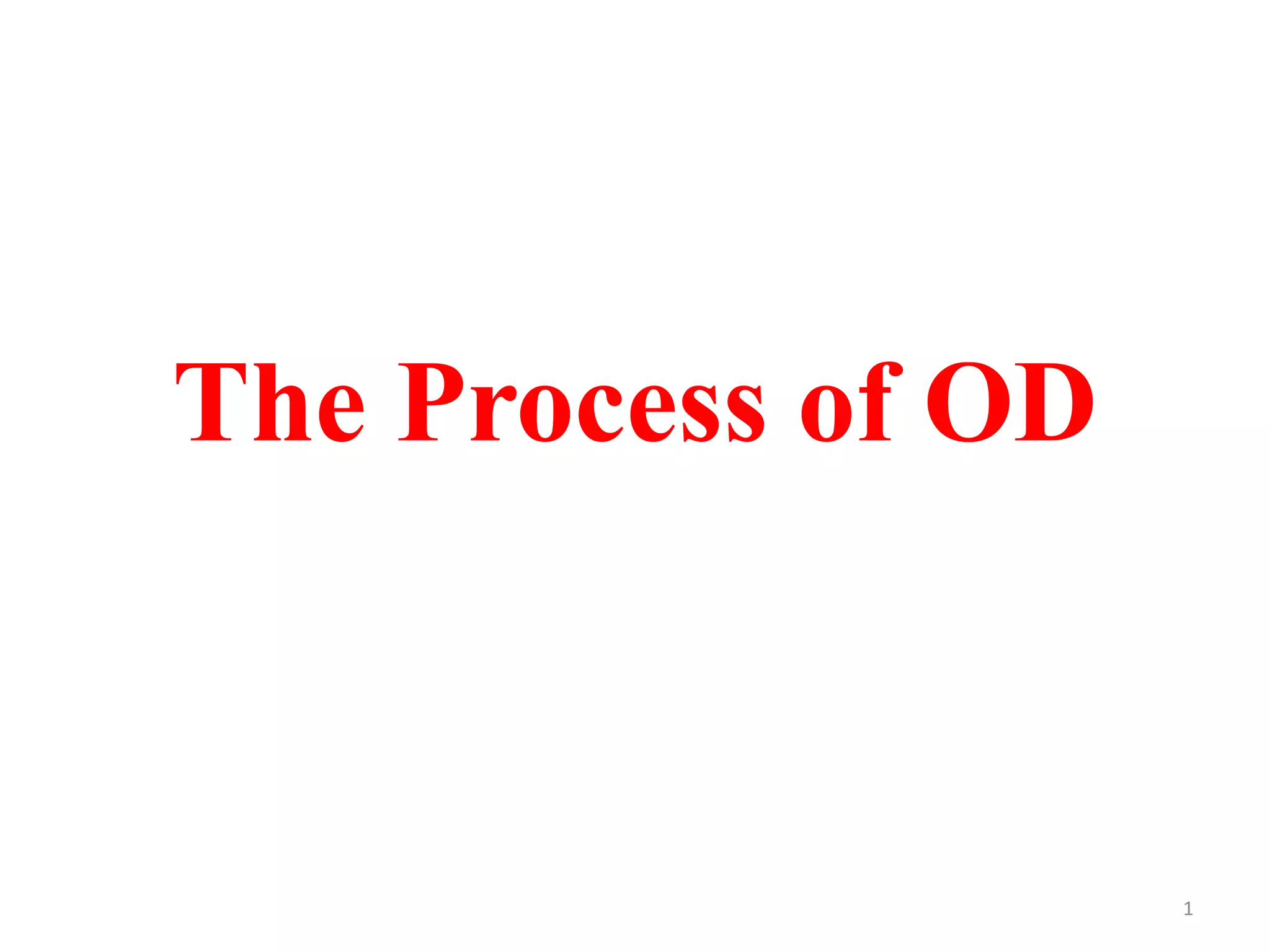 PROCESS OF ORGANIZATION DEVELOPMENT | PPTX