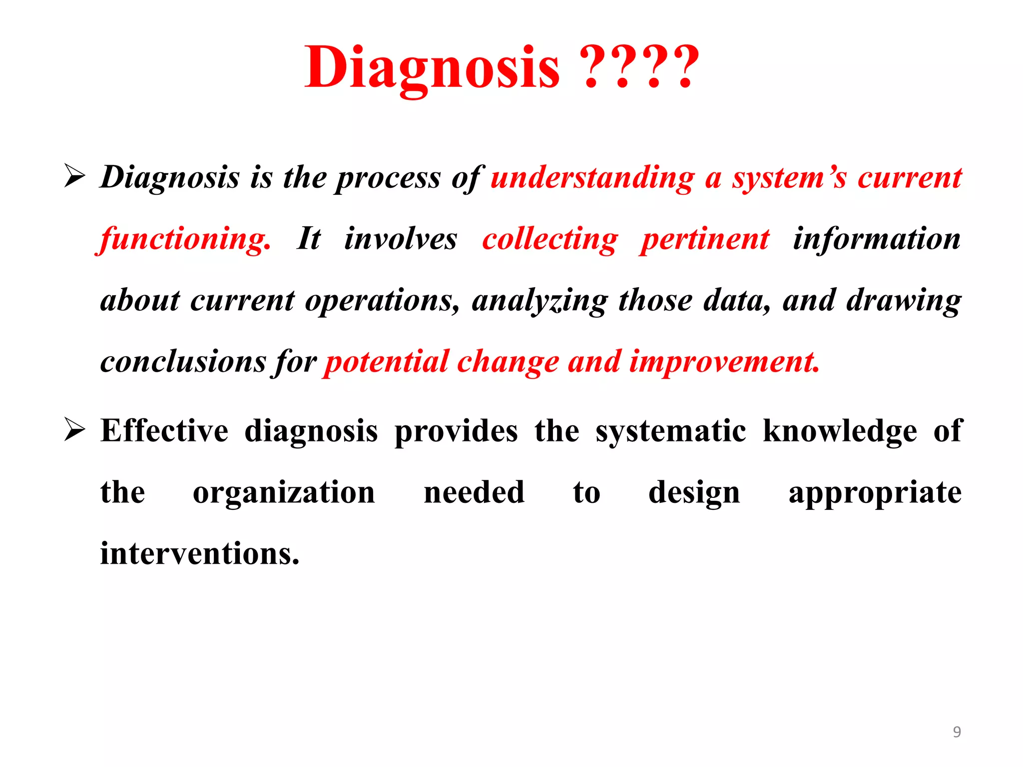 PROCESS OF ORGANIZATION DEVELOPMENT | PPTX