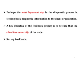 PROCESS OF ORGANIZATION DEVELOPMENT | PPTX