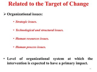 PROCESS OF ORGANIZATION DEVELOPMENT | PPTX