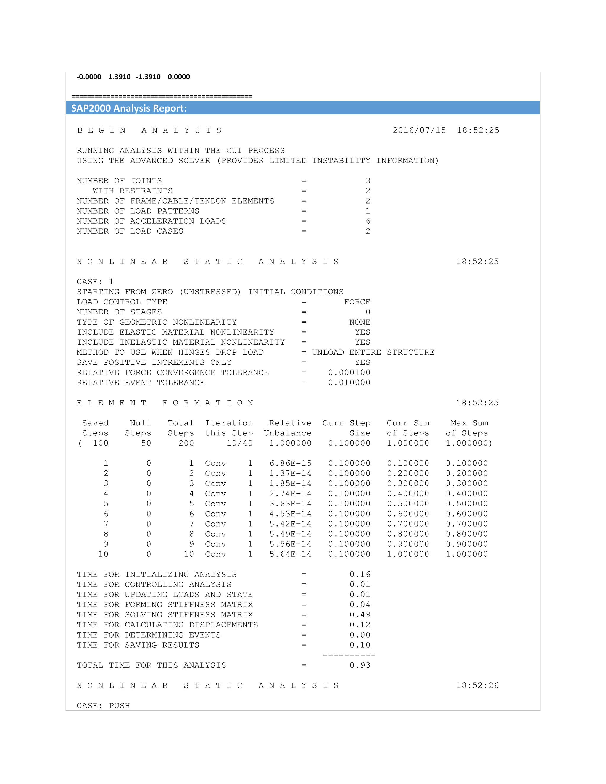 Pushover analysis of simply support concrete section beam subjected to ...