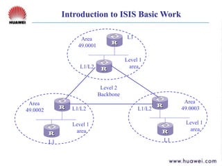 ODA000009 IS-IS Routing Protocol.ppt
