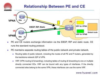 ODA000017 MPLS VPN(L3).ppt