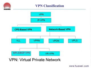 ODA000017 MPLS VPN(L3).ppt