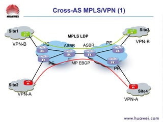 ODA000017 MPLS VPN(L3).ppt