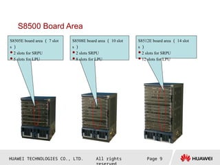 ODA0101 Quidway S8500 Series Routing Switch System Overview ISSUE1.4.ppt