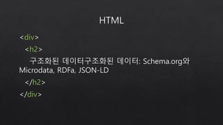 구조화된 데이터: Schema.org와 Microdata, RDFa, JSON-LD | PPT