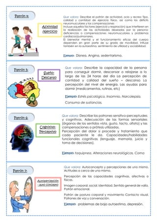Odalys Estefania Reyes Moran-Patrones funcionales de Marjory Gordon y ...