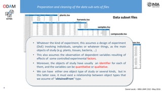 Odam: Open Data, Access and Mining | PPTX