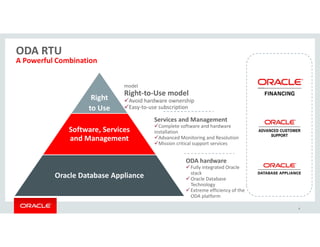 ODA Right to use program - Optimalizace IT investice | PDF