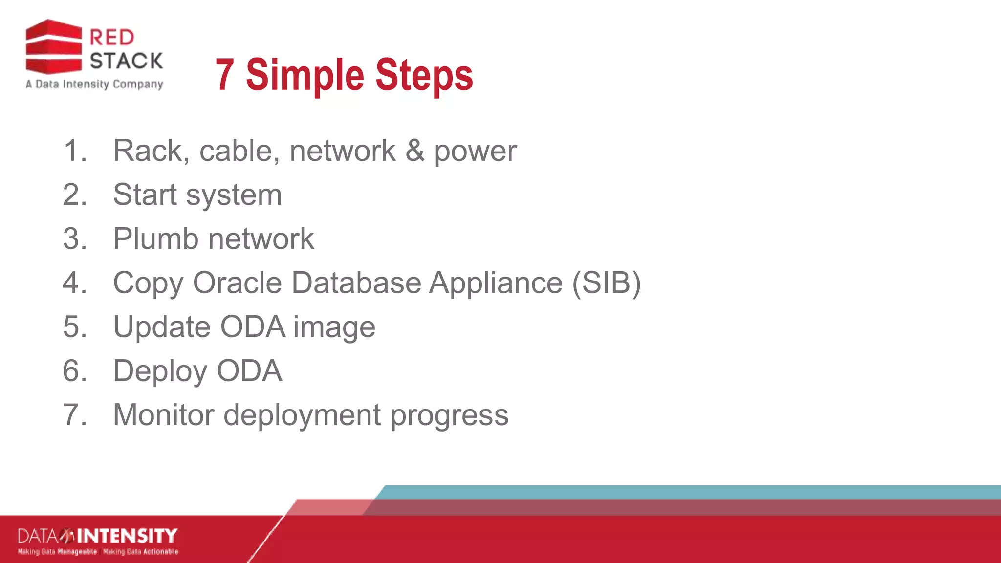 Oracle Database Appliance | PPTX