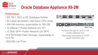 Oracle Database Appliance | PPTX