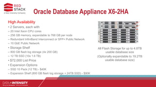 Oracle Database Appliance | PPTX