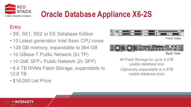 Oracle Database Appliance