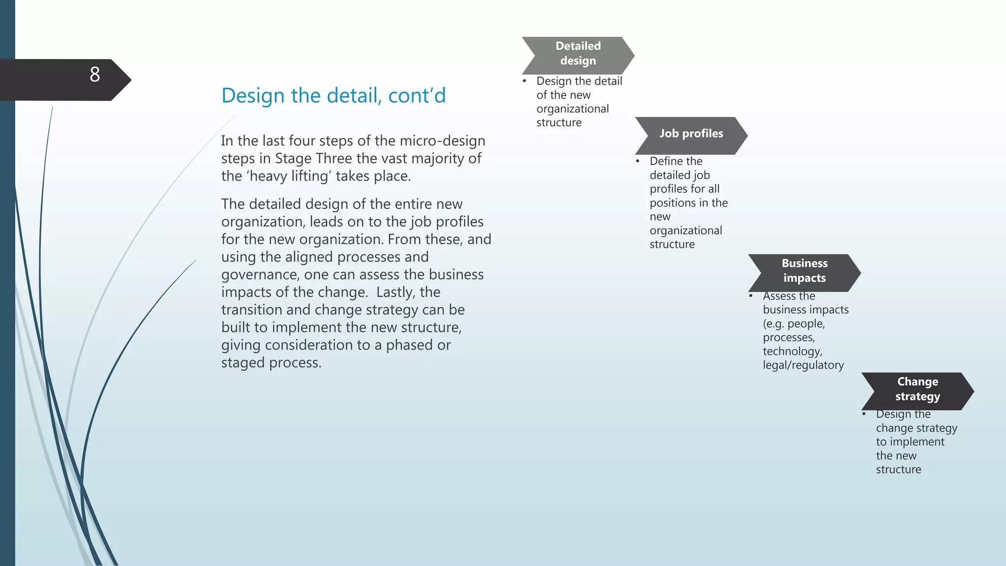 Organization design - a logical process for reinventing an organization ...