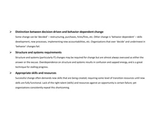 Success & Failure of Organisation Design | PPT