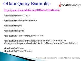Introduction to OData | ODP