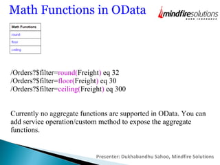 Introduction to OData | ODP