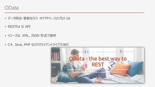 OData - Commerble | PPT