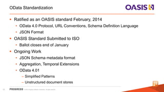 OData External Data Integration Strategies for SaaS | PPTX | Cloud Computing | Internet