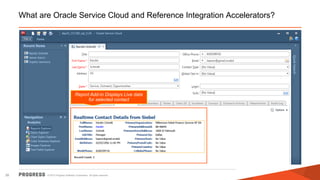 OData External Data Integration Strategies for SaaS | PPTX | Cloud ...