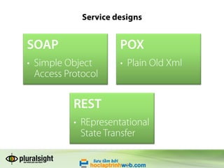 Odata introduction-slides | PPT