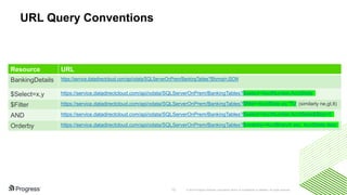 OData - The Universal REST API | PPT