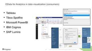 OData - The Universal REST API | PPT
