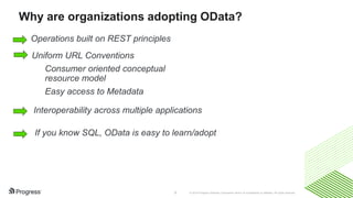OData - The Universal REST API | PPT